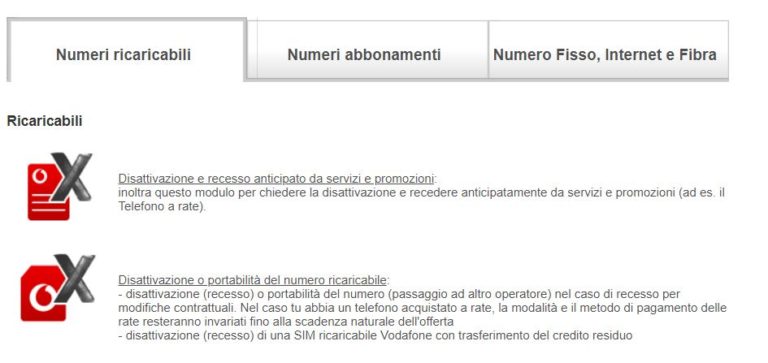 Modulo Disdetta Vodafone PDF e Word Editabile